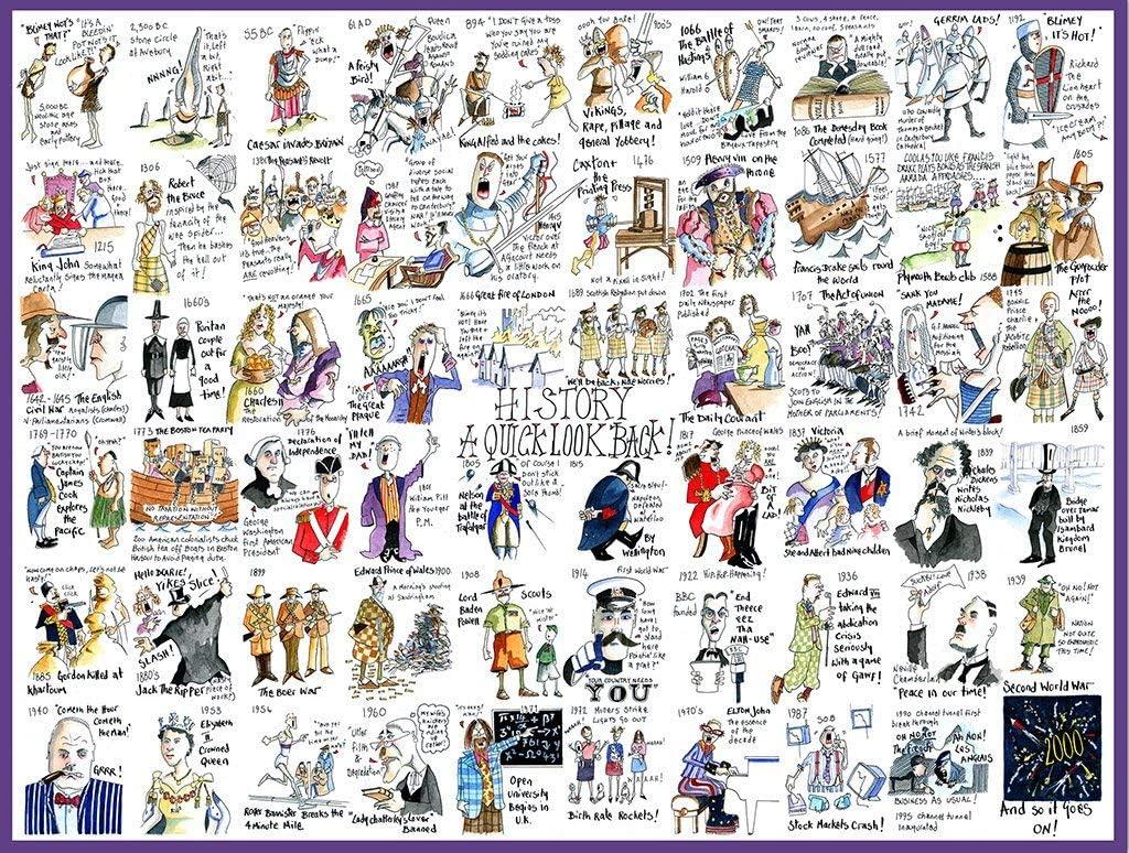 History - Tim Bulmer Jigsaw Puzzle (1000 Pieces) – PDK